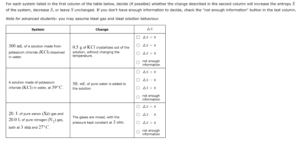 Solved For each system listed in the first column of the | Chegg.com
