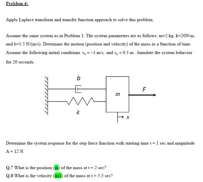 Solved Problem 4: Apply Laplace transform and transfer | Chegg.com