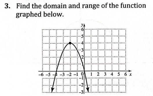 Solved 3. Find the domain and range of the function graphed | Chegg.com