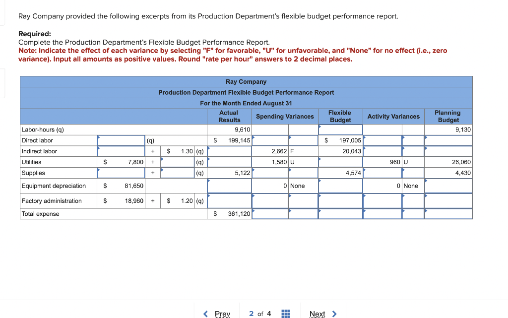 Solved Ray Company provided the following excerpts from its | Chegg.com