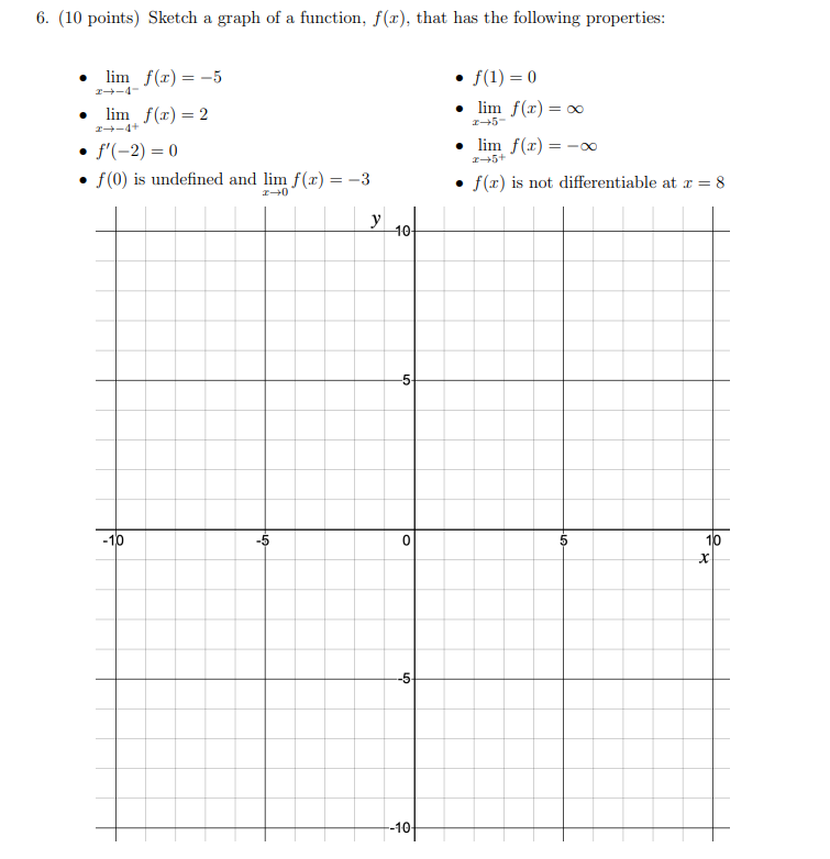 Solved 6. (10 points) Sketch a graph of a function, f(x), | Chegg.com