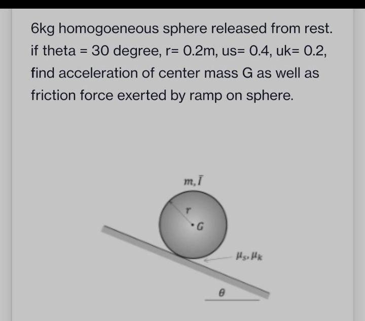 Solved 6kg homogoeneous sphere released from rest. if theta | Chegg.com