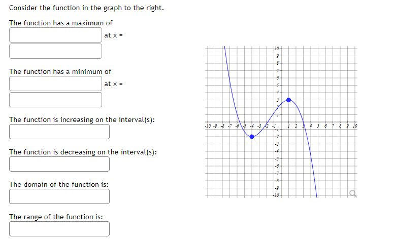 Solved Given the function: f(x)={8x+78x+14x