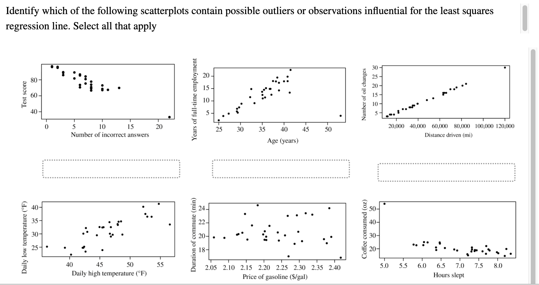 Solved ANSWER BANK : - NO OUTLIERS OR INFLUENTIAL - | Chegg.com