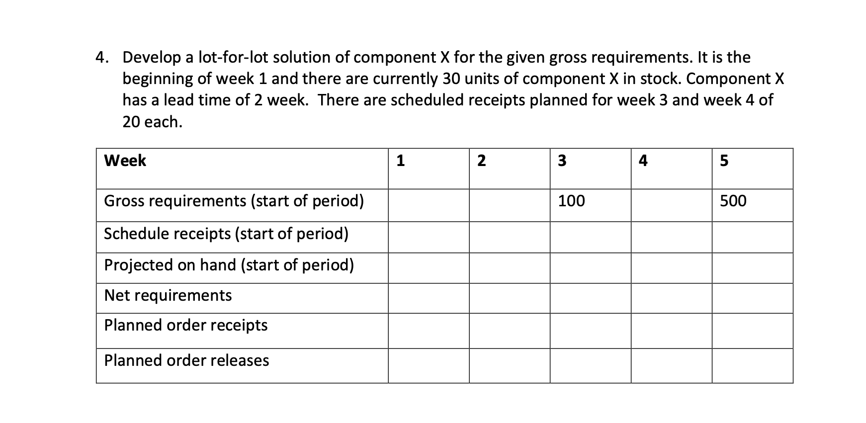 Solved 4. Develop a lot-for-lot solution of component X for | Chegg.com