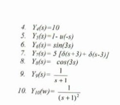 Solved RUN # 111 Use Matlab to obtain plots of the functions | Chegg.com