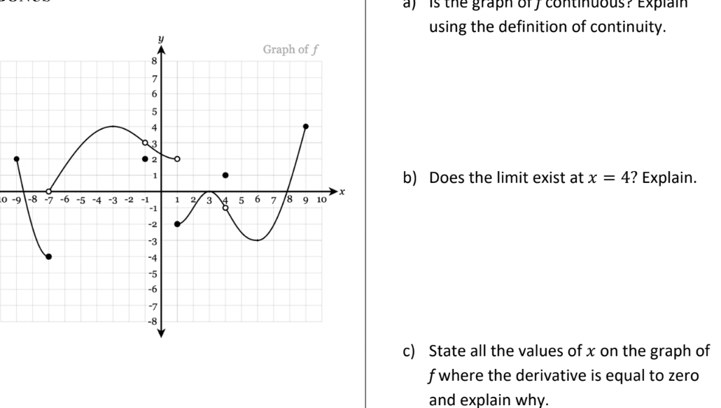 Solved using the definition of continuity. b) Does the limit | Chegg.com