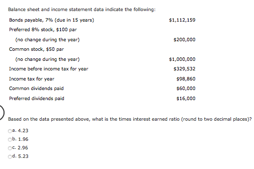 Solved Balance sheet and income statement data indicate the | Chegg.com