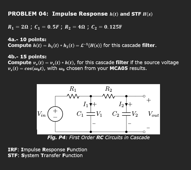 Solved PROBLEM 04: Impulse Response h(t) ﻿and | Chegg.com