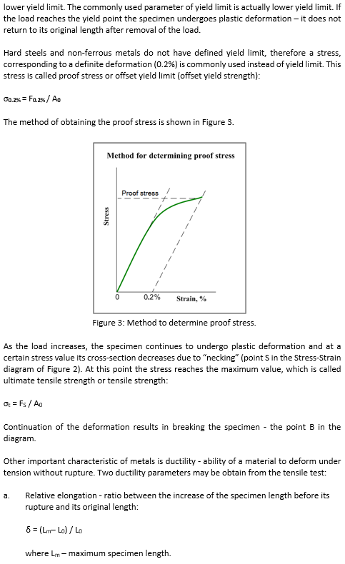 1 Introduction The uniaxial tensile test is a common | Chegg.com