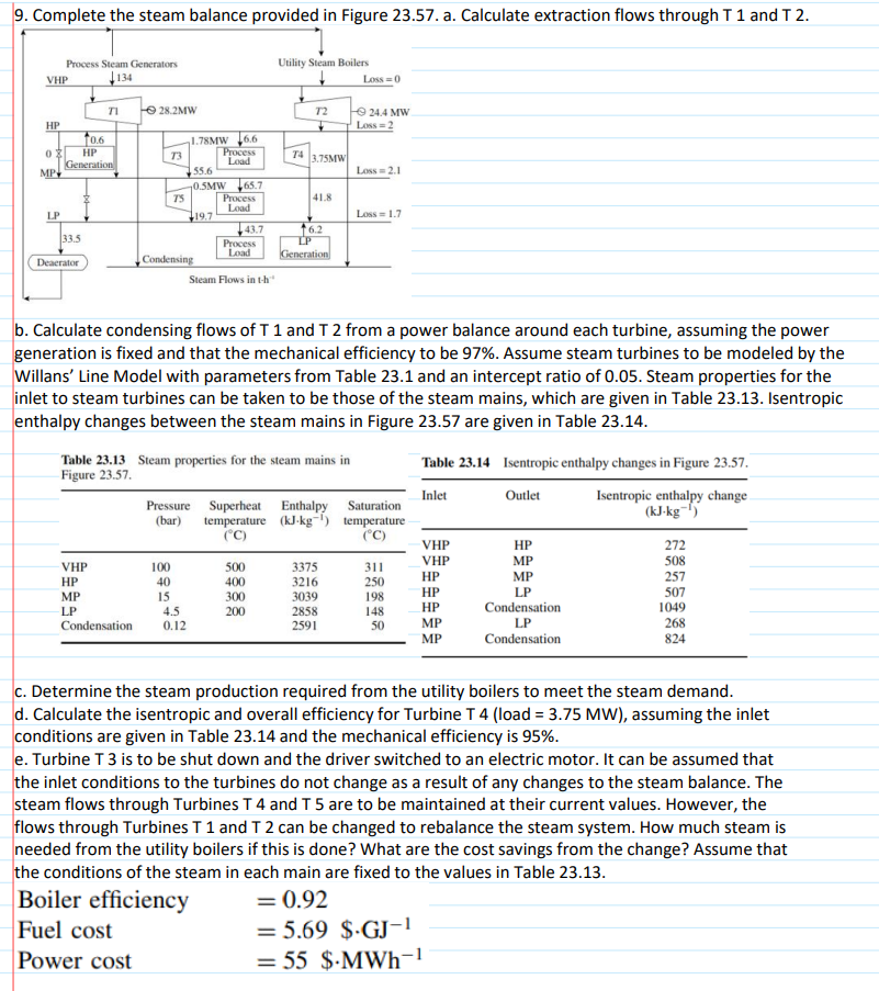 Solved 9. Complete the steam balance provided in Figure | Chegg.com