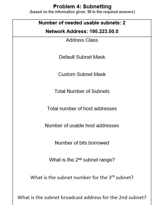 Part M Ip Subnetting Problem 1 Custom 