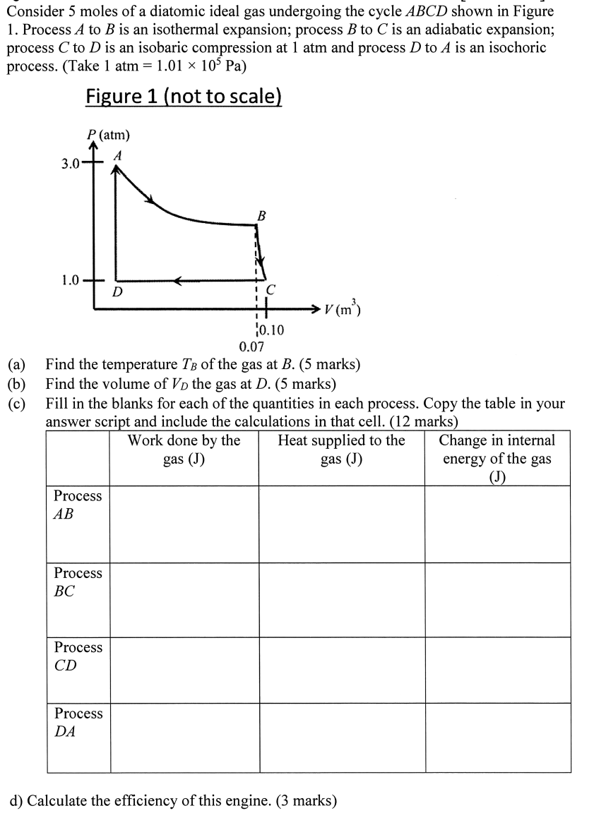 Solved Consider 5 moles of a diatomic ideal gas undergoing | Chegg.com