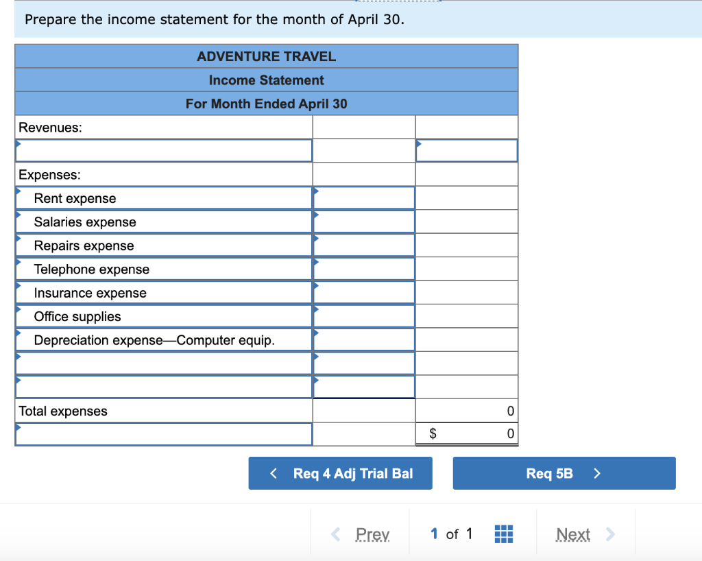 Solved Prepare the income statement for the month of April | Chegg.com