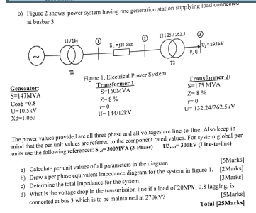 Solved b) Figure 2 shows power system having one generation | Chegg.com