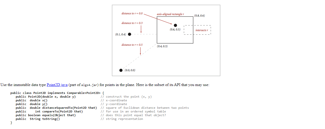 Solved Programming Assignment 5 Kd Trees Create A Symbol 