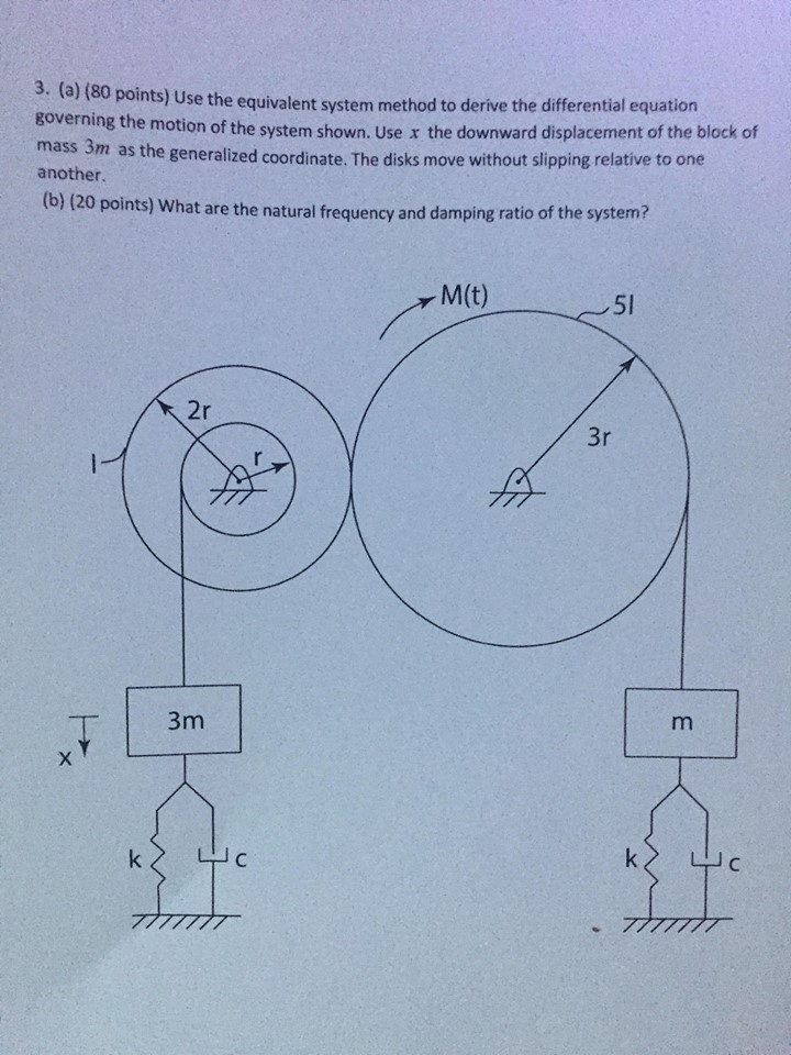 Solved (a) (80 points) Use the equivalent system method to | Chegg.com