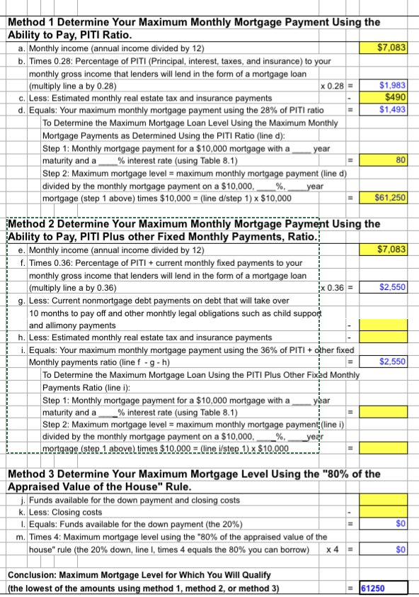 Solved Method 1 Determine Your Maximum Monthly Mortgage | Chegg.com