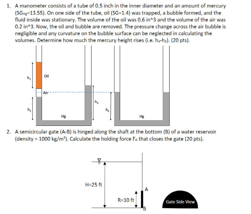 Solved 1. A manometer consists of a tube of 0.5 inch in the | Chegg.com