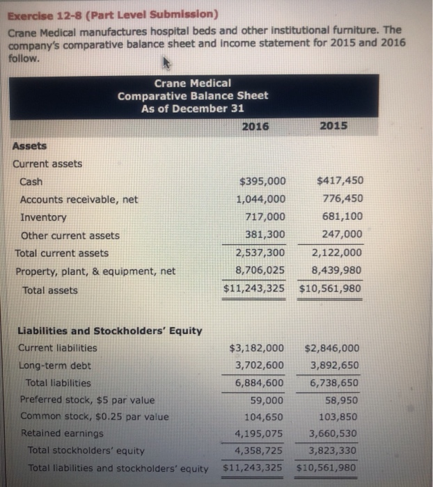 Solved Exercise 12-8 (Part Level Submission) Crane Medical | Chegg.com