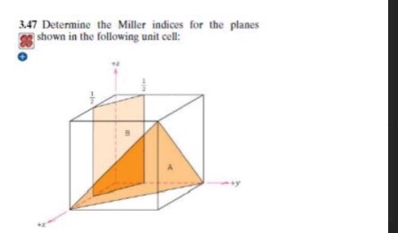 Solved Determine the Miller indices for the planes shown in | Chegg.com