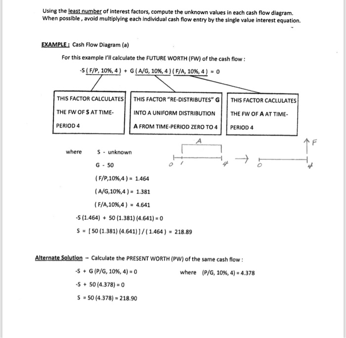 Solved Using the least number of interest factors, compute | Chegg.com