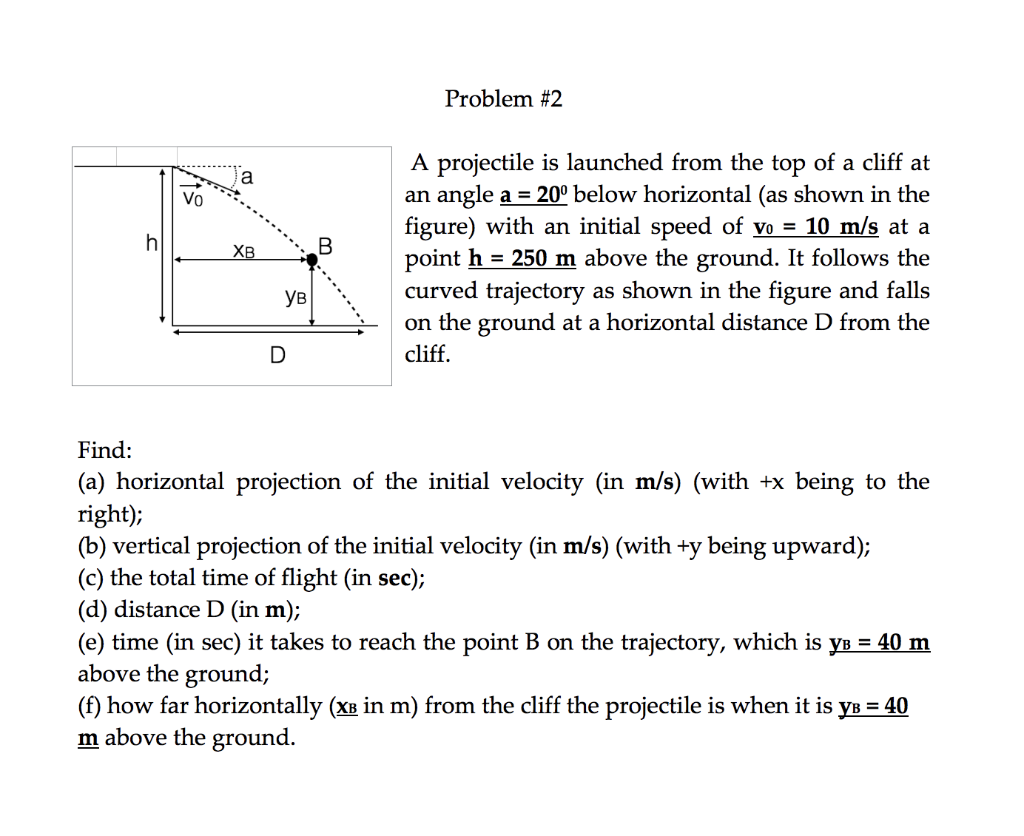 Solved A projectile is launched from the top of a cliff at | Chegg.com