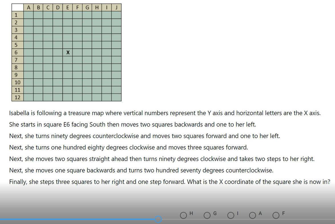 Solved Isabella is following a treasure map where vertical | Chegg.com
