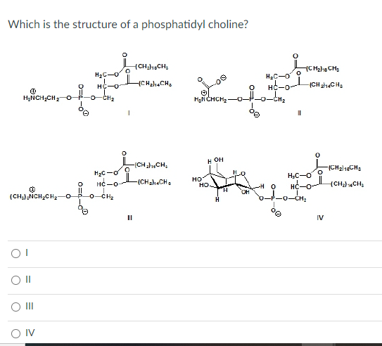 Choline Structure