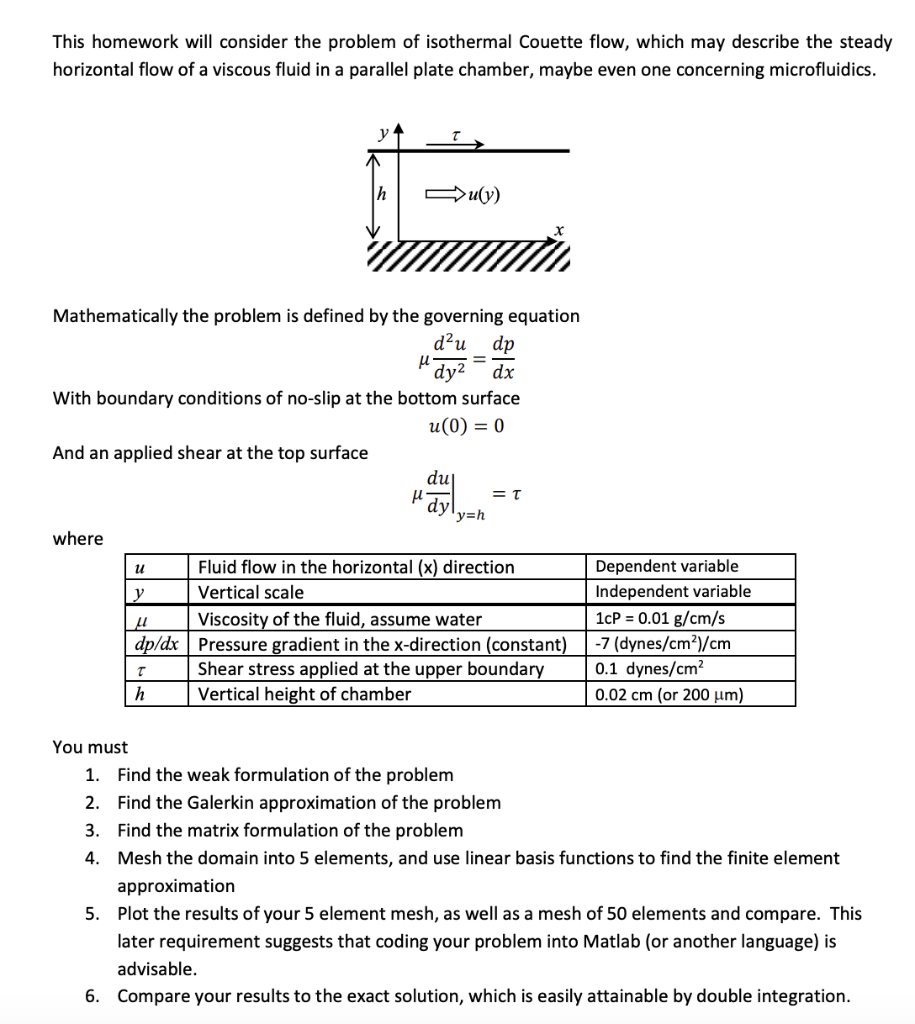 Solved This homework will consider the problem of isothermal | Chegg.com