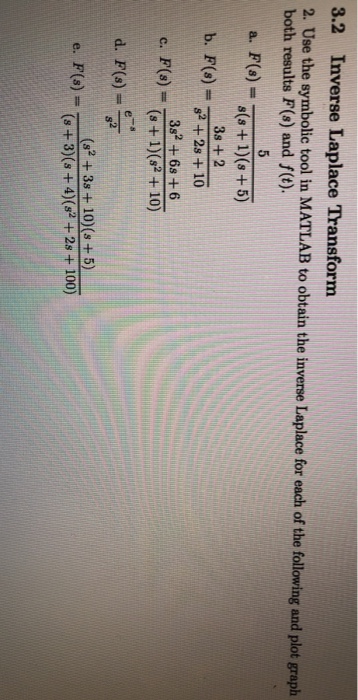 Solved 3.2 Inverse Laplace Transform 2. Use the symbolic | Chegg.com
