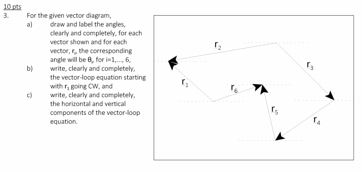 Solved 10 pts 3. r For the given vector diagram, a) draw and | Chegg.com