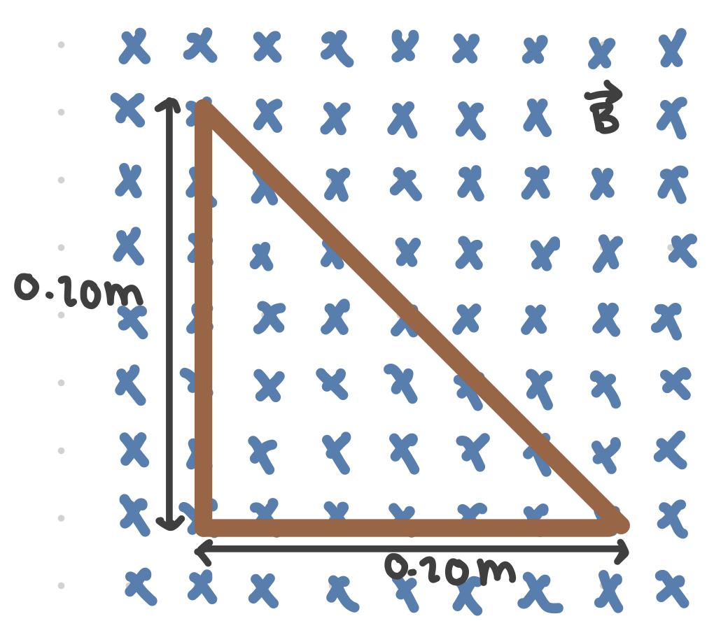 Solved i. What is the flux through the triangular loop show | Chegg.com
