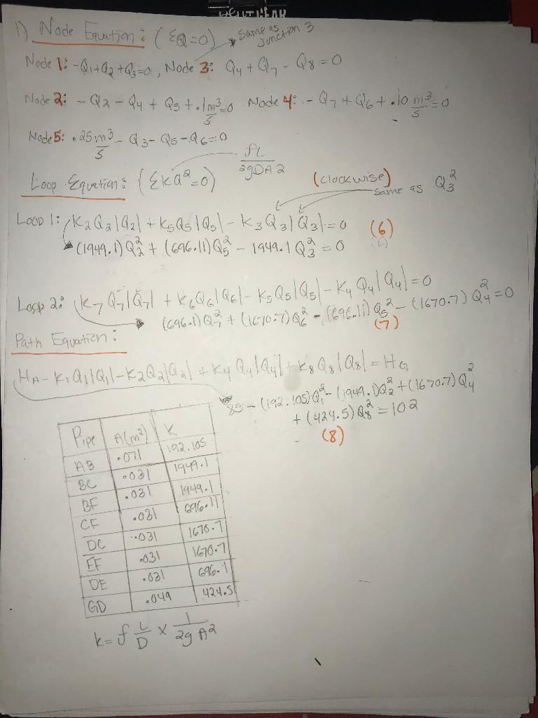 Solved Consider a pipe network shown below. It contains two | Chegg.com