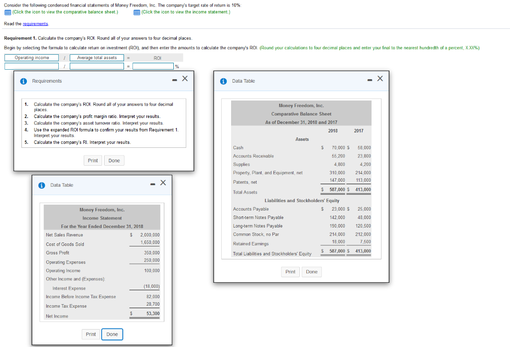 Solved Consider the following condensed financial statements | Chegg.com