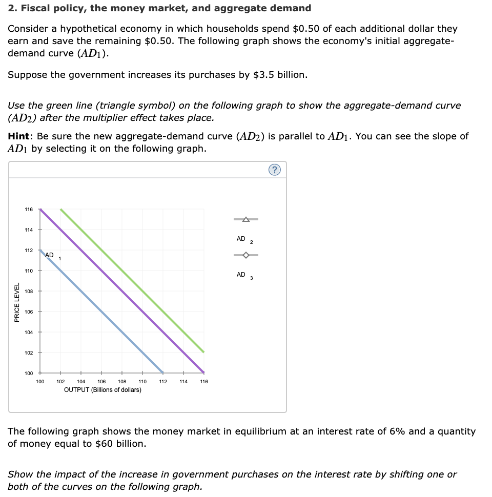 Solved 2 Fiscal Policy The Money Market And Aggregate Chegg Solved 2 Fiscal Policy The Money Market And Aggregate Chegg