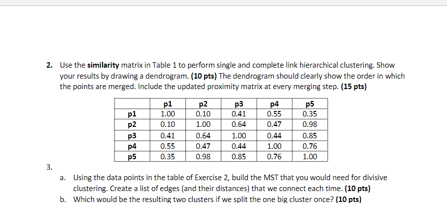 Solved 2. Use the similarity matrix in Table 1 to perform | Chegg.com