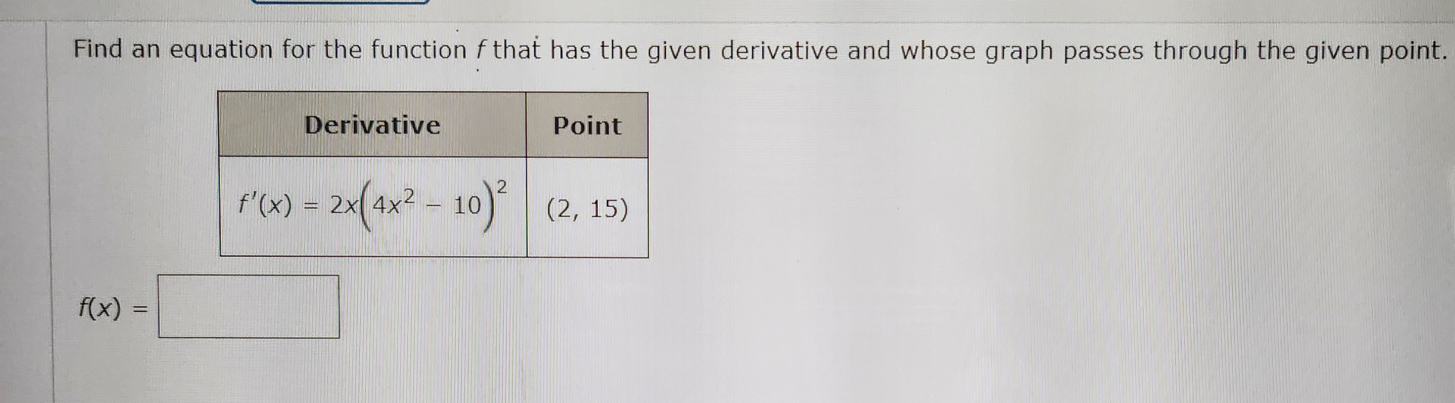 Solved Find an equation for the function f ﻿that has the | Chegg.com