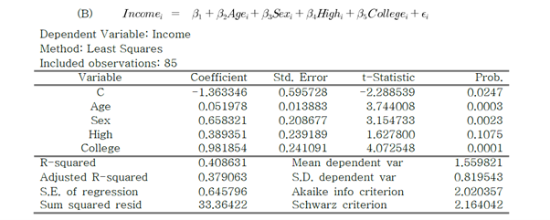 Solved We want to analyze the gender division between men | Chegg.com