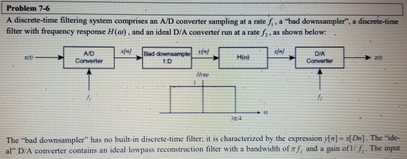 Solved Problem 7 6 A Discrete Time Filtering System 