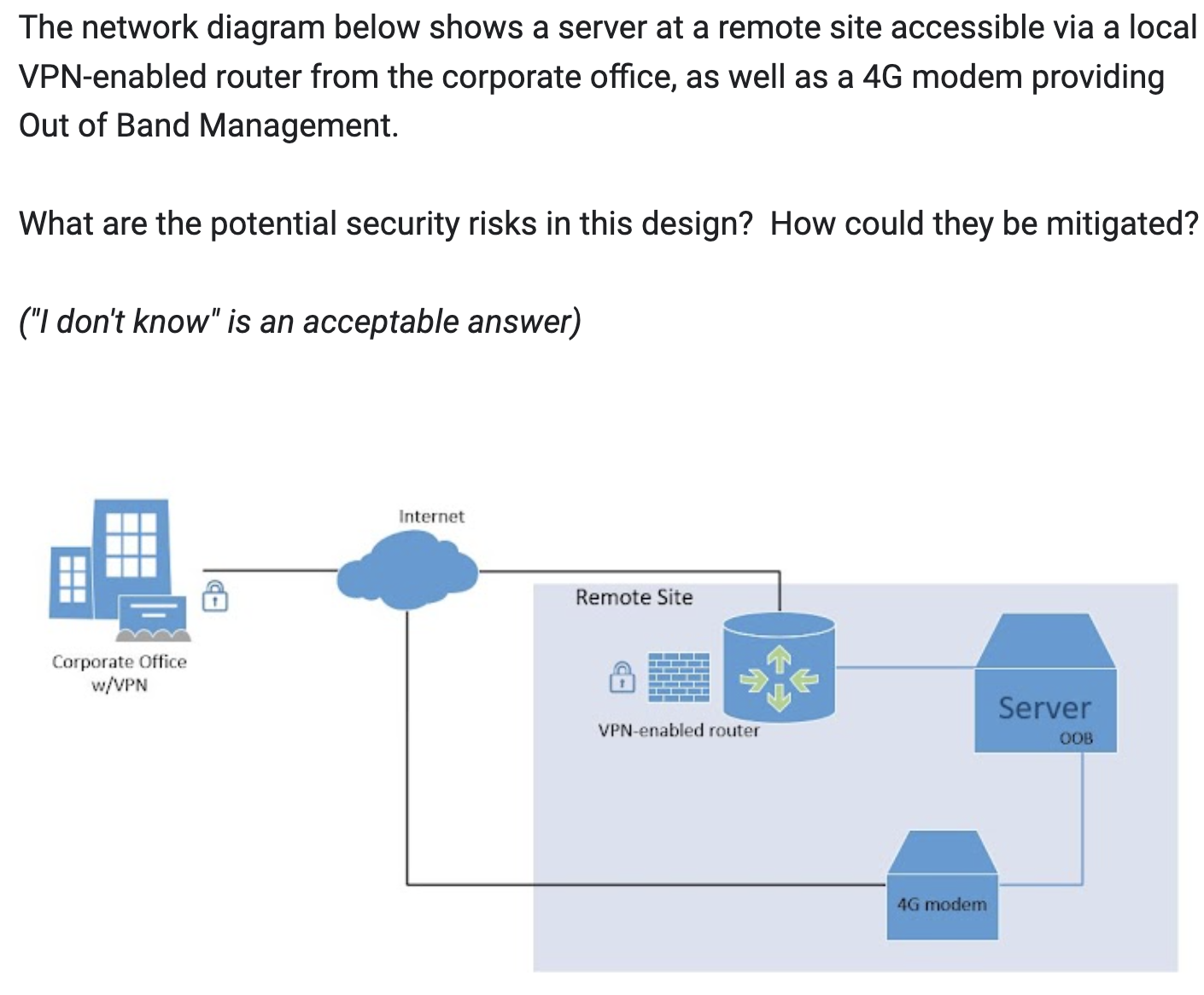 Solved The network diagram below shows a server at a remote | Chegg.com
