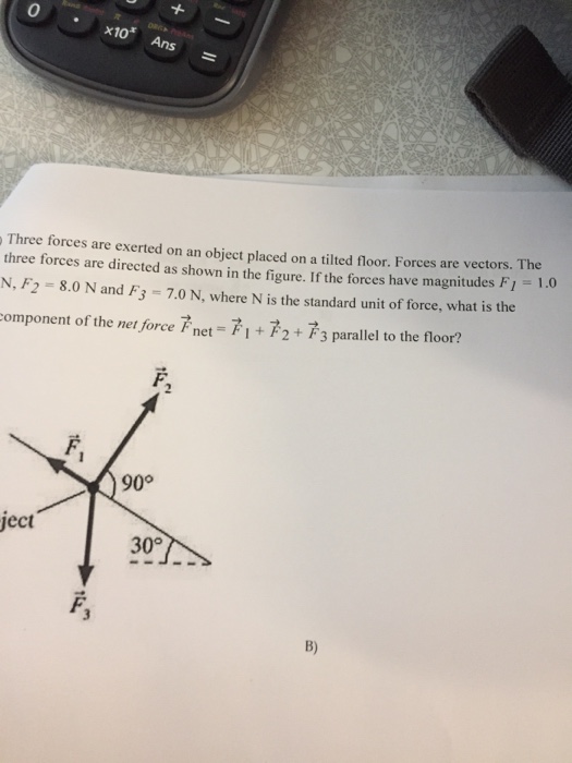 Solved x10* Three forces are exerted on an object placed on | Chegg.com