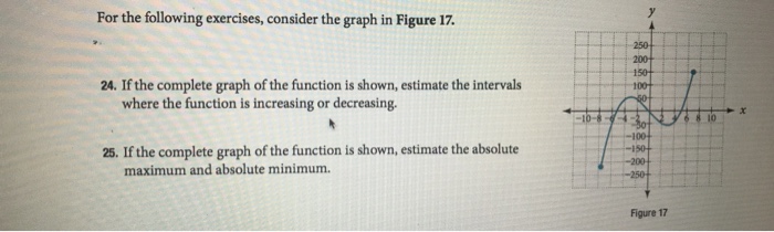 Solved For the following exercises, consider the graph in | Chegg.com