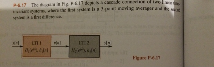Solved P-6.19 For the cascade configuration in Fig. P-6.17, | Chegg.com
