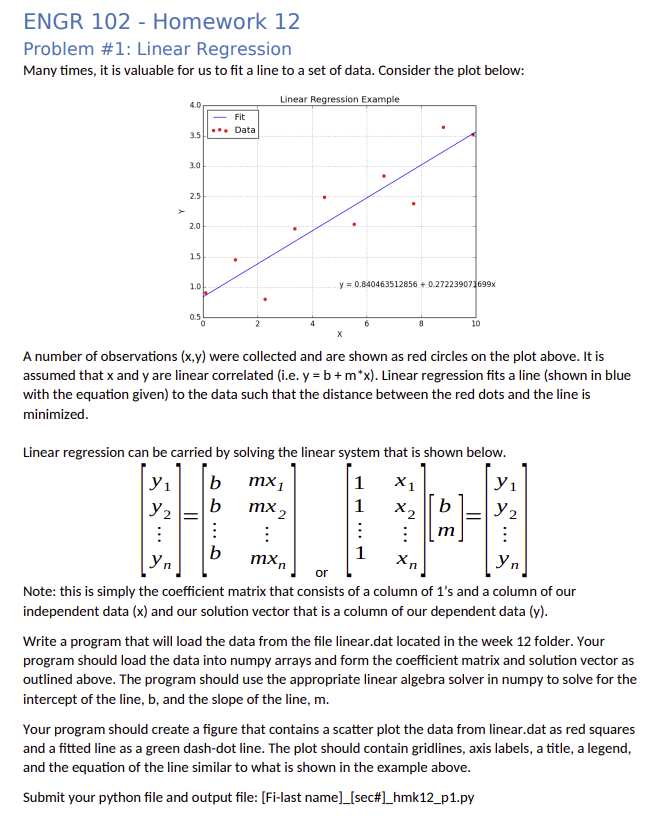 Solved ENGR 102 - Homework 12 Problem #1: Linear Regression | Chegg.com