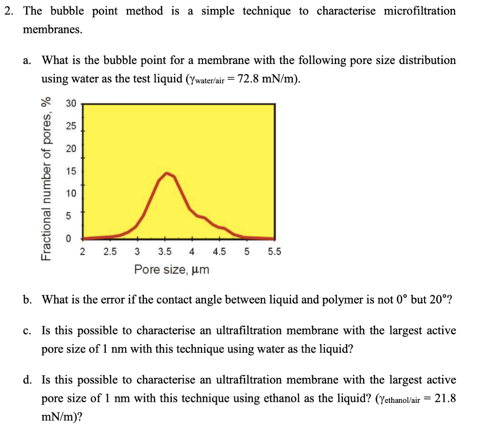 Solved The bubble point method is a simple technique to | Chegg.com