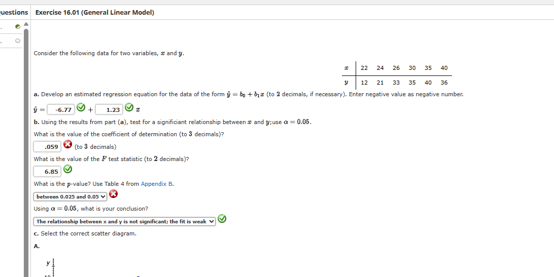 Consider the following data for two variables, x and | Chegg.com