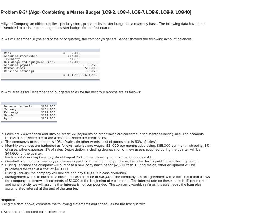 Solved Required: Using the data above, complete the | Chegg.com