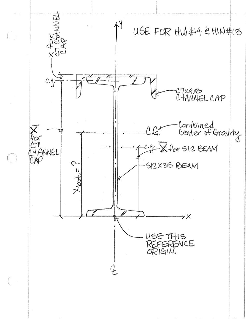 Solved 6.3 is the first drawing. The table consists of six | Chegg.com