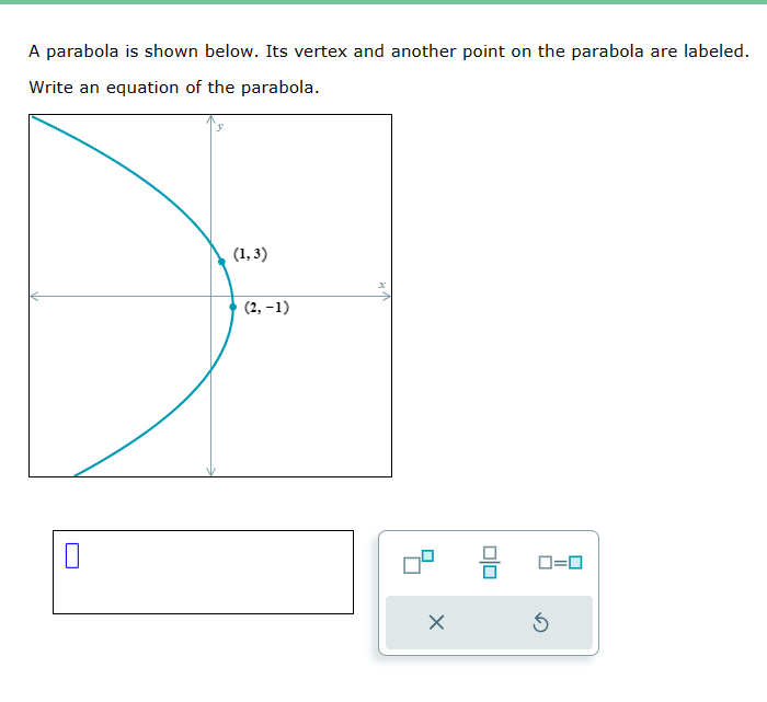 Solved A parabola is shown below. Its vertex and another | Chegg.com